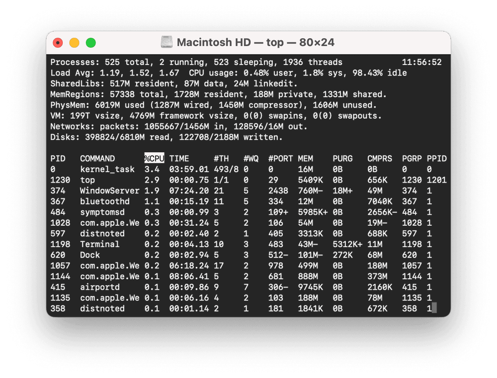 Macターミナル超入門｜pwd・ls・cdからファイル操作まで完全ガイド【初心者向け】 | Aoyama Tech Community
